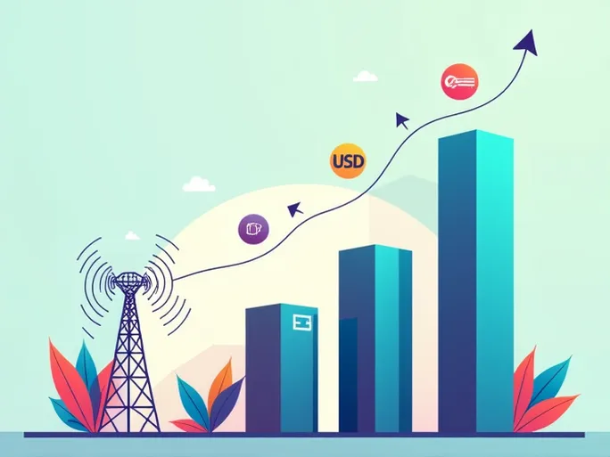 Denmark Communication Expenditure Soars Year On Year 2024 To 2029 Forecast Analysis
