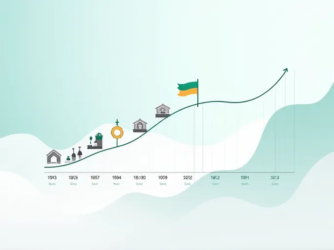 Kazakhstan's Inflation Rate Set to Decline Further by 2030