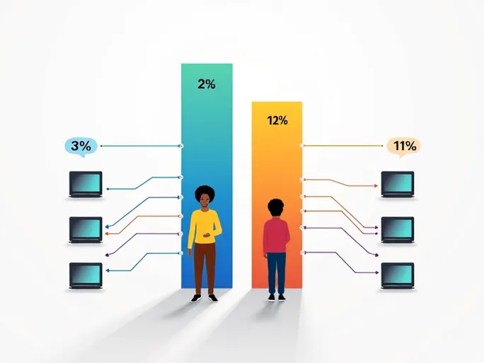 Streaming Platforms Lag in Racial Diversity for Lead Roles