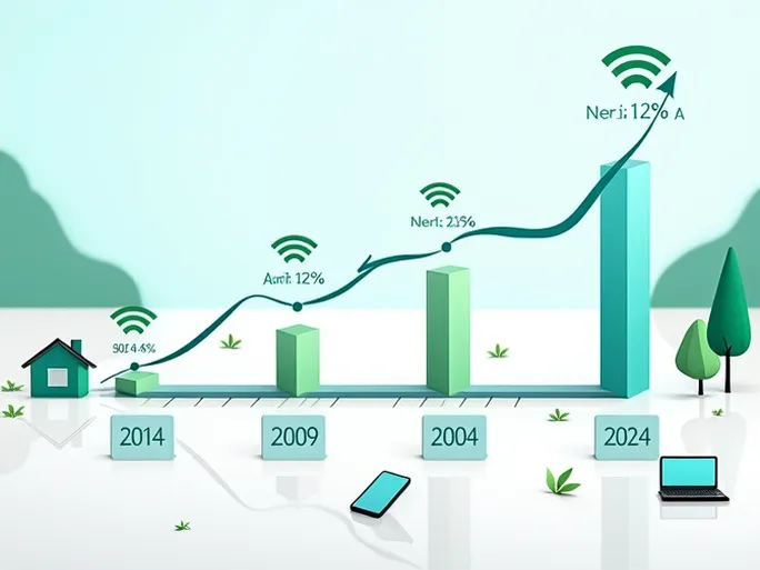 Greece's Internet Access Hits 82.7% in 2024, Marking Digital Leap