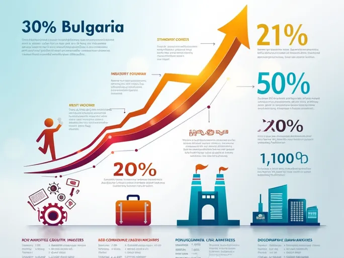 Analysis Of Bulgarias Gdp Per Capita Economic Outlook From 2024 To 2030