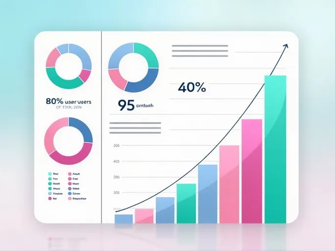 Pinterest Tops User Satisfaction as Visual Discovery Platform Grows
