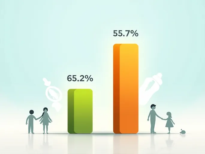 India's Immunization Gaps Persist Among Affluent Despite Wealth