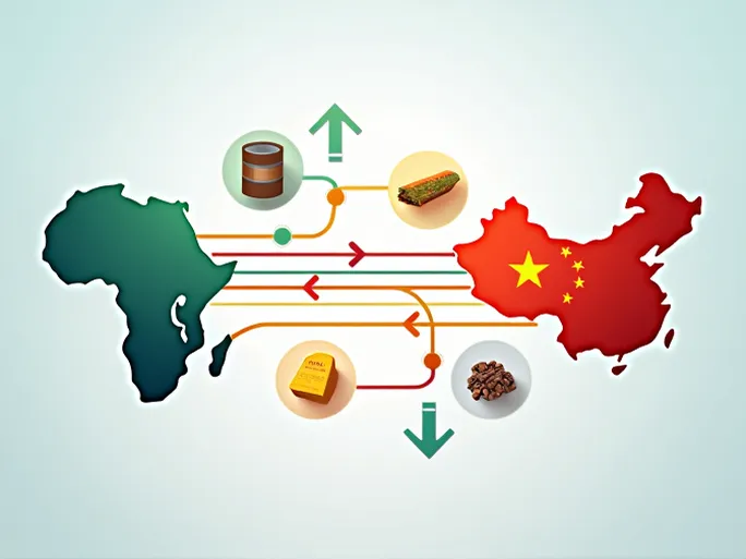 Analysis Of Subsaharan Africas Exports To China In 2020