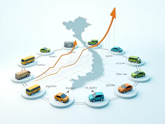Vietnams Transportation Consumption Analyzing Expected Growth Over The Next Five Years