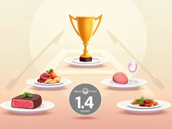 Leaders In The Culinary World Analysis Of Highend Restaurant Chains In The Us In 2021