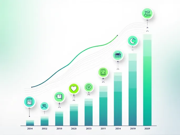 Smart Band Market to Hit $XX Billion by 2029 as Health Tech Expands