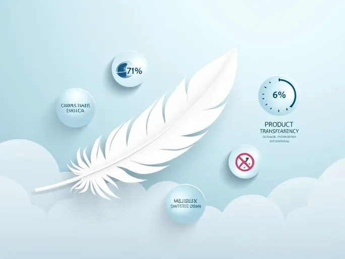 IDFB Updates Down Product Testing Rules for Transparency