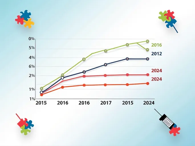 Vaccine-Autism Misconception Grows Despite Scientific Evidence