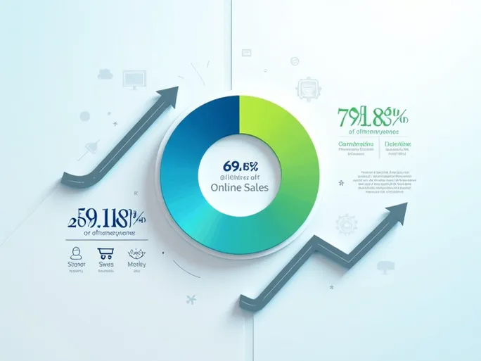 Offline Sales Dominates Global Skincare Market in 2023