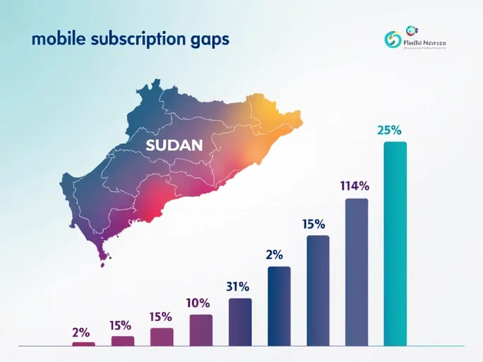 Sudan Tops MENA in Mobile Access Gaps Amid Economic Struggles