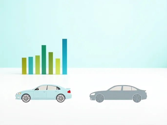 US New Car Financing Rises as Used Vehicle Market Cools in Q1