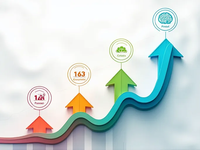 Global Marketing Consulting Market Grows Amid Digital Shift
