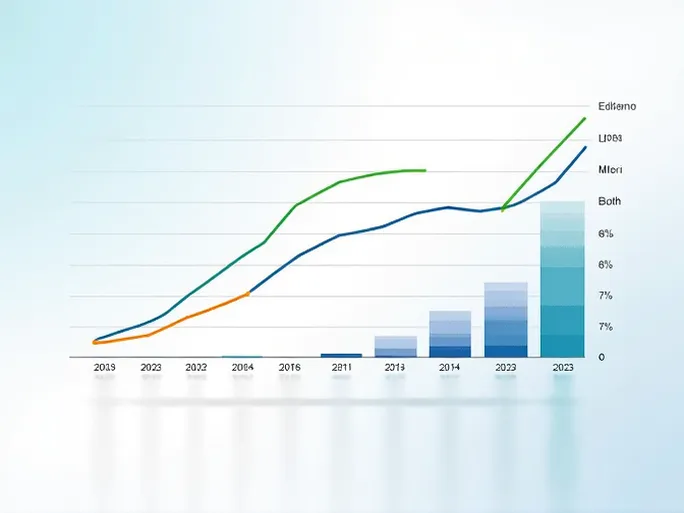 The New Normal Of Employee Numbers In Latin American Banking Stability And Challenges