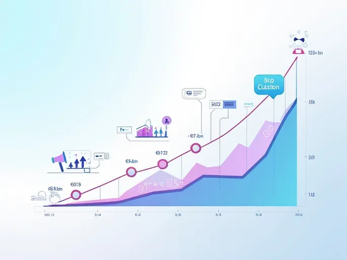 Germany's Digital Display Ad Market Hits €6.21B in 2024, Growth Projected