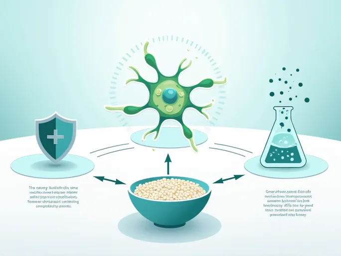 EU Reviews Safety of Genetically Modified Alphaamylase