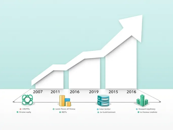 Irish Fund Market A Deep Dive Analysis Of A Decade Of Asset Growth