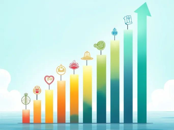 Caribbean Region Consumer Spending Expectations Sustained Growth From 2024 To 2029