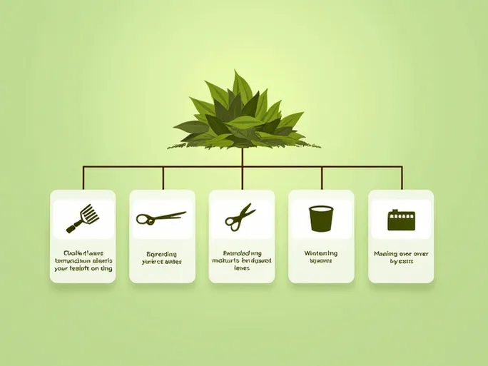 How To Create And Utilize Leaf Mold A Free Organic Soil Amendments