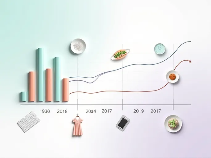 Study Reveals Key Drivers Behind Shifting Consumer Trends