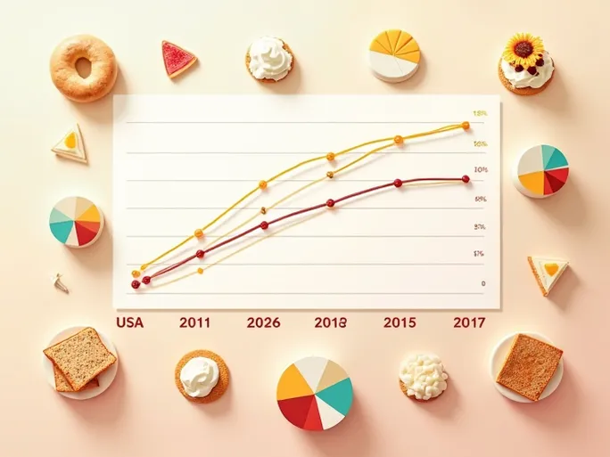 U.S. Cream Cheese Consumption Rises, Growth Projected Through 2024