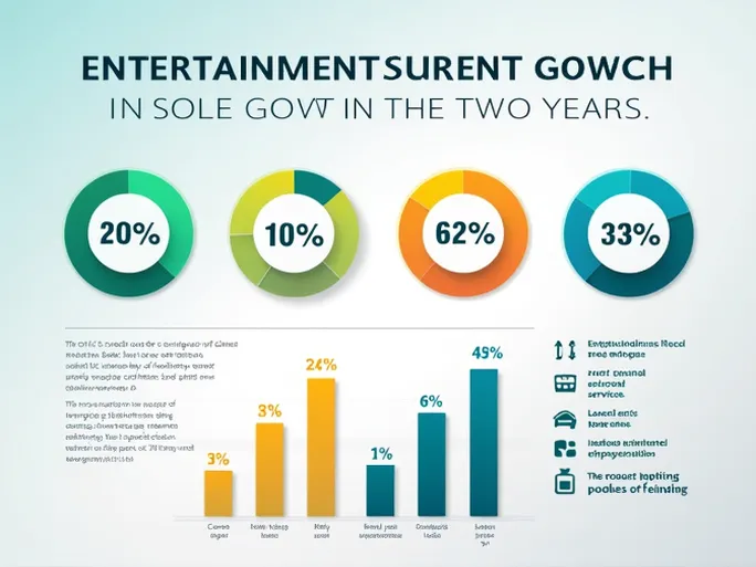 2024 Consumer Entertainment Source Survey Analysis