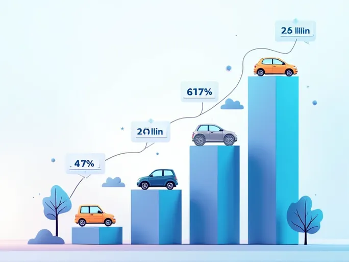 Poland's Shared Mobility Market to Hit $11.7B by 2029