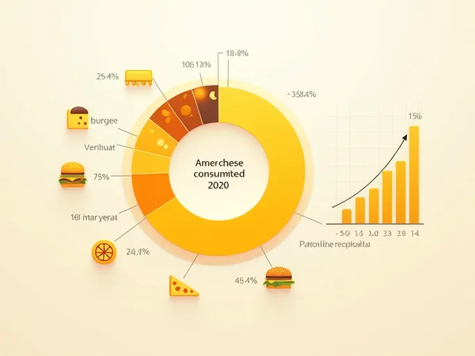 American Cheese Demand Rises on Culinary Tradition and Versatility