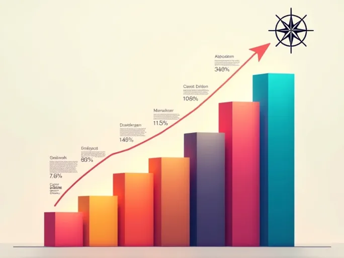 UK Office Market Shows Mixed Trends in Key Q1 2025 Cities