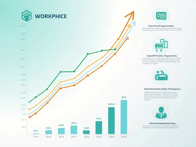 NetEase Streamlines Workforce Amid Gaming Market Pressures