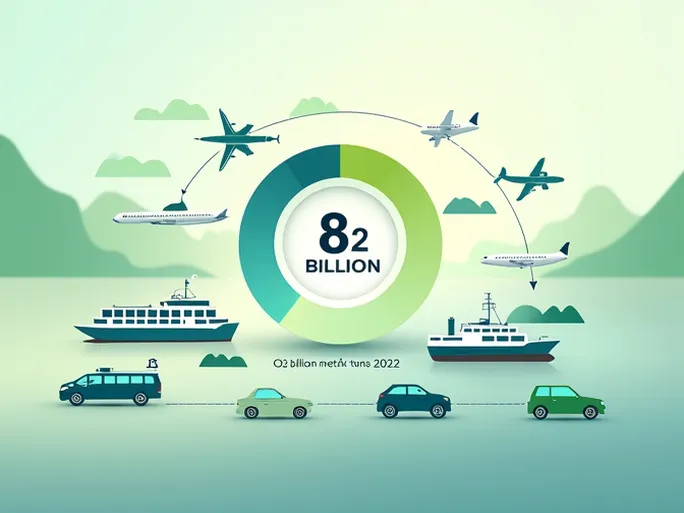 2022 Global Transportation Carbon Dioxide Emissions Data Analysis Still Below Prepandemic Levels
