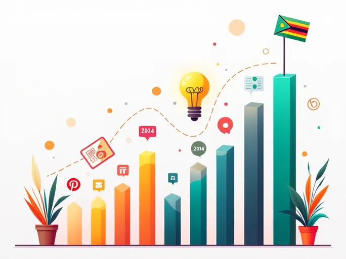 Pinterest Sees Surging Growth in Zimbabwe as Key Market