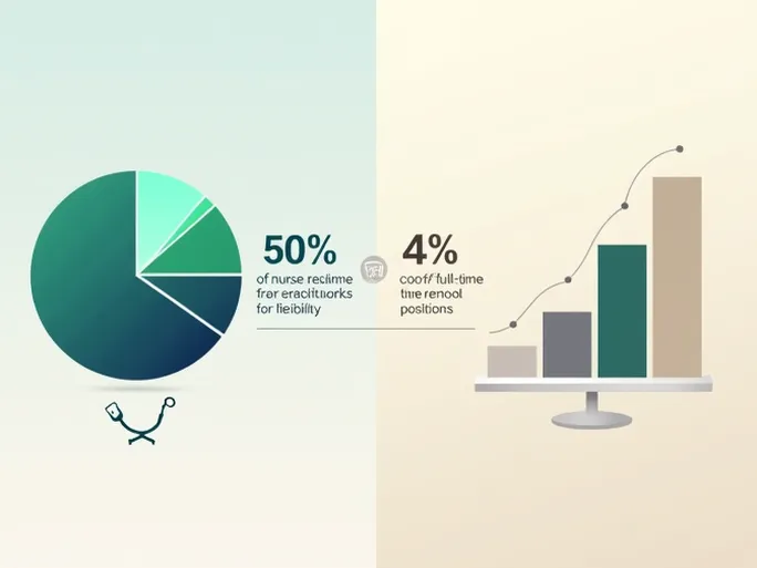 Remote Nursing Positions The Dual Expectations And Reality Gap For Nurse Practitioners