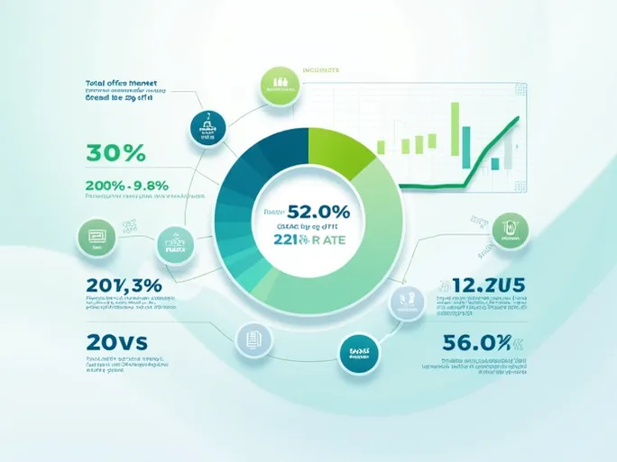 Bristol Office Market Shows Resilience in Q1 2025
