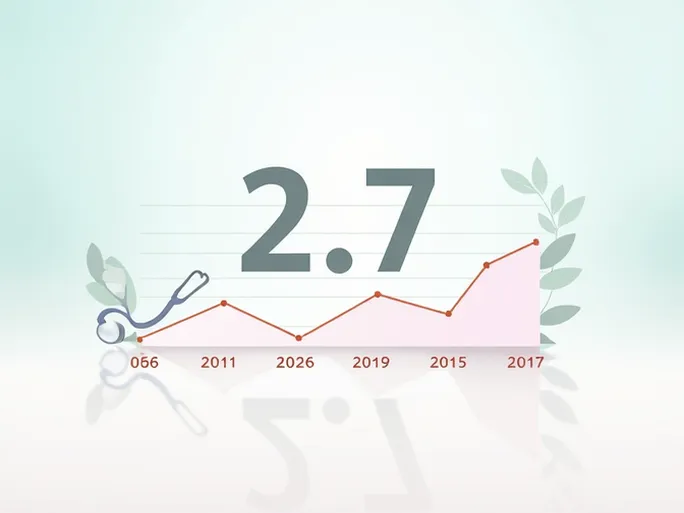 Infant Mortality Rate In Israel A Current Analysis