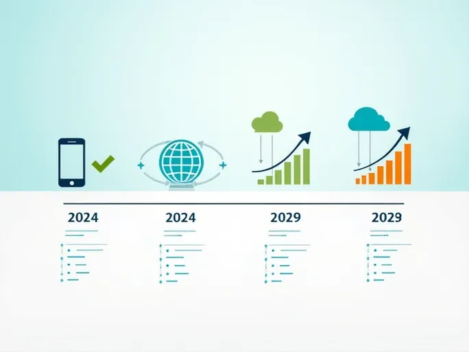 Kuwaits Telecommunications Spending Projected to Surge Over Next Five Years