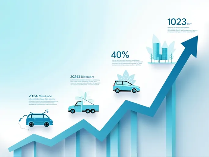 Cerium Oxide Prices Projected to Surge by 2030 Amid Rising Tech Demand