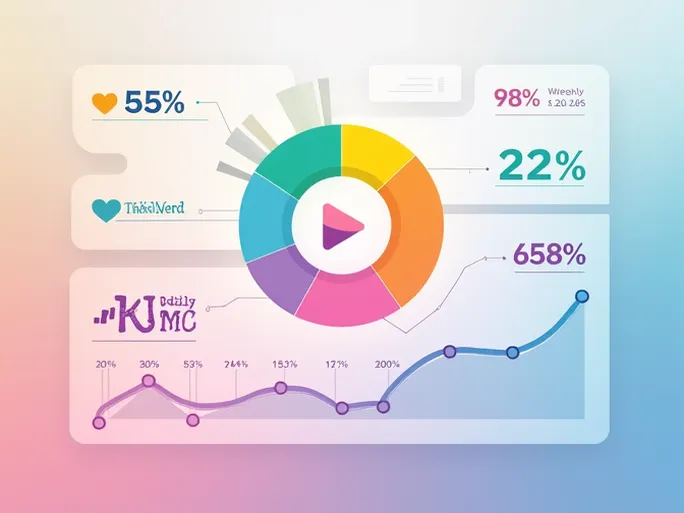 TikTok Dominates UK Social Media with High User Engagement