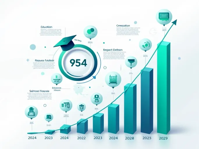 VR Software Market Poised for 44% Growth by 2029