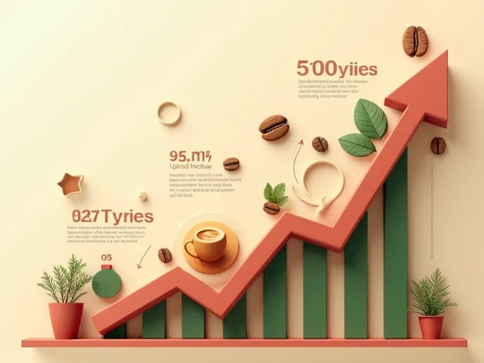Poland's Coffee Imports Hit Record High in 2024 Amid Rising Demand
