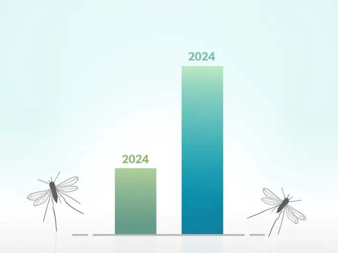 Mexico Faces Surging Dengue Outbreak as Cases Spike in 2025