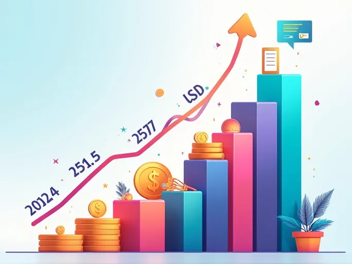 Fiji Communication Spending Predicted To Surge To New Heights