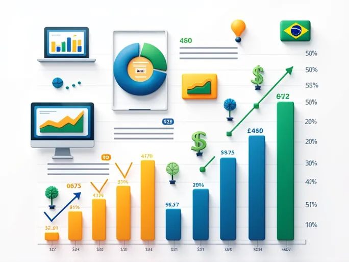 Brazil's Digital Ad Spending to Hit $1.17B in 2024 as Video, Social Media Grow