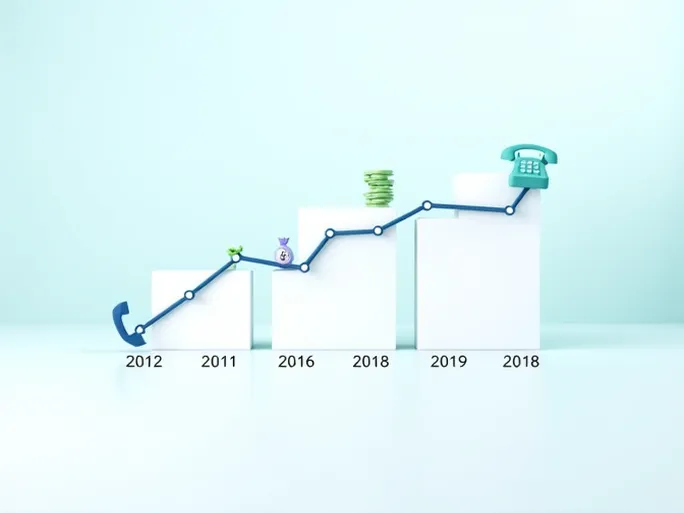 UK Landline Call Revenue Holds Steady Amid Digital Shift