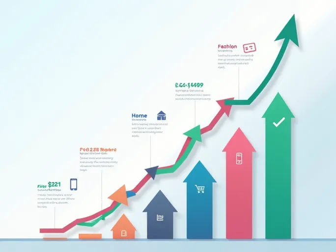 Nordic E-Commerce Revenue to Hit $56.4B by 2029 Amid Growth