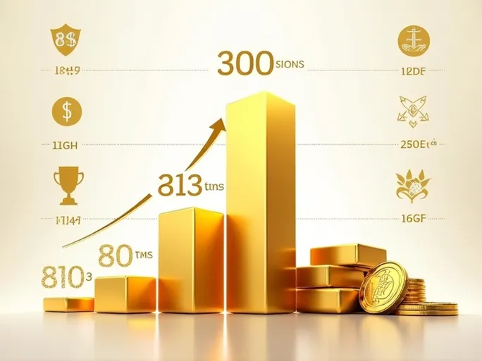 UK Holds Steady at 310.3 Tonnes of Gold Reserves Since 2014