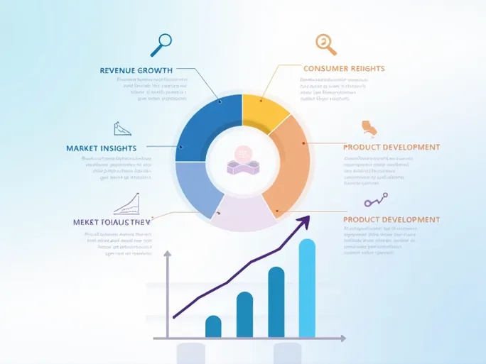 WGSN Highlights Datadriven Success in Retail Trends