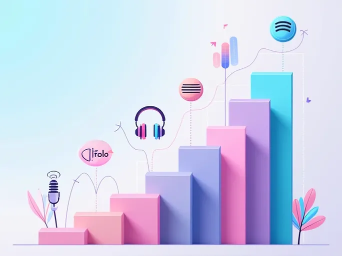 UK Audio-Visual Remastering Industry Poised for $68M Growth by 2025