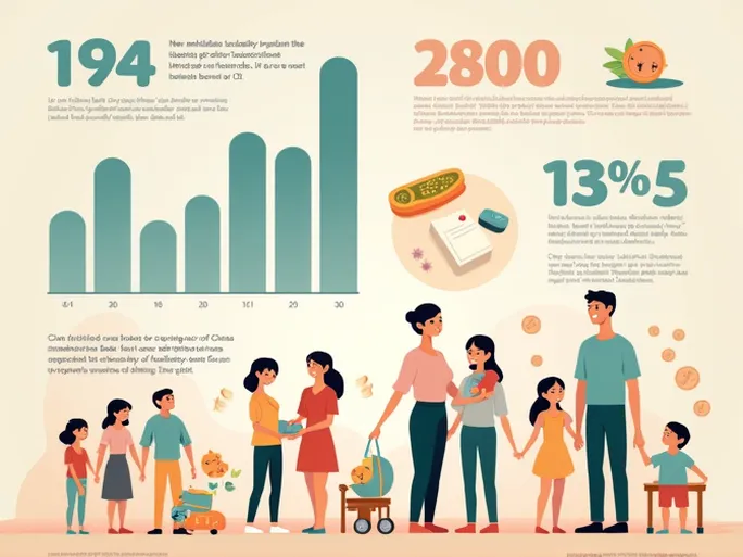 China Introduces Parenting Subsidies to Address Birth Rate Decline