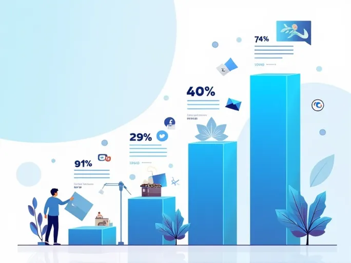 Hungary's Youth Embrace Video Sharing Platforms, Usage Soars to 91%